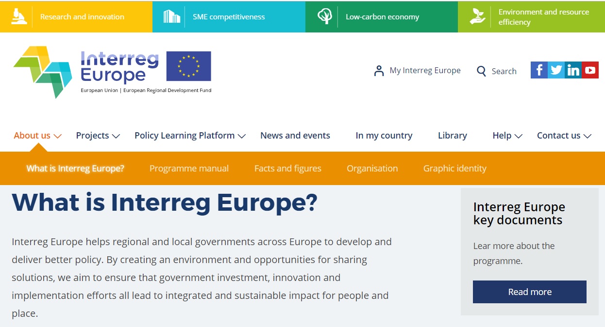 Europe Direct Región de Murcia: ¿Conoces INTERREG EUROPE?