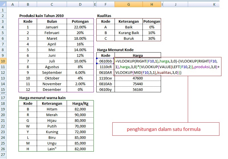 Fungsi Vlookup, Hlookup, Mid,Left, dan Right dalam Ms. Excel ~ Arifandi ...