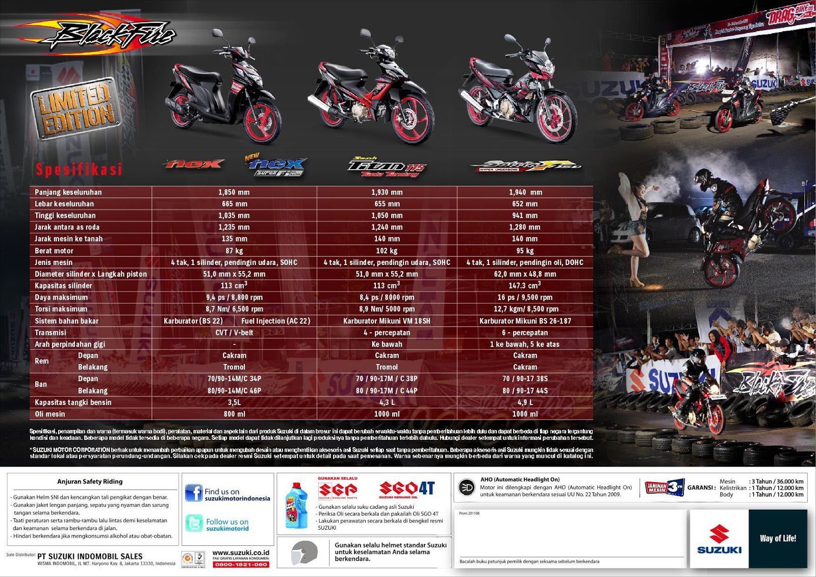 SATRIA FU150: HARGA MOTOR SUZUKI