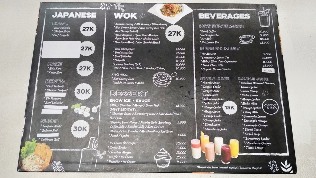 Review Kafetaria Dapoer Paberik Badjoe