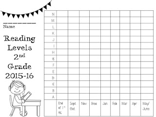 Sweet Life of Teaching: Student Data Notebooks