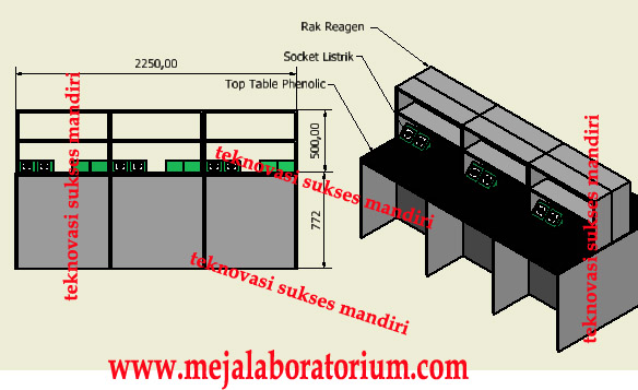 MEJA LABORATORIUM - FURNITURE LABORATORIUM: Desain Meja Laboratorium ...