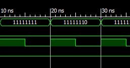 VHDL vs VERILOG: UP / DOWN Counter ( Verilog ) with Test Fixture