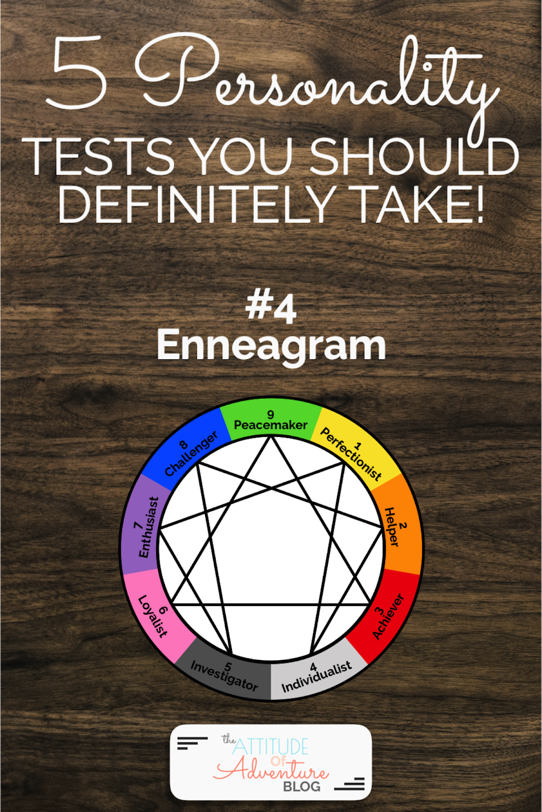 5 Personality Tests You Should Definitely Take | The Attitude Of ...