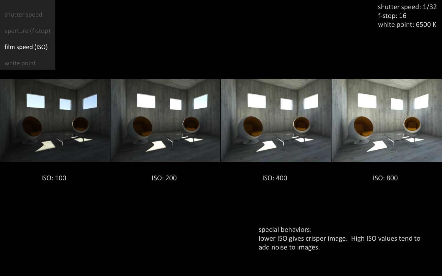 ARDIARQUI RENDER 3D tutoriales, tips, cursos: F-stop- Iso number ...