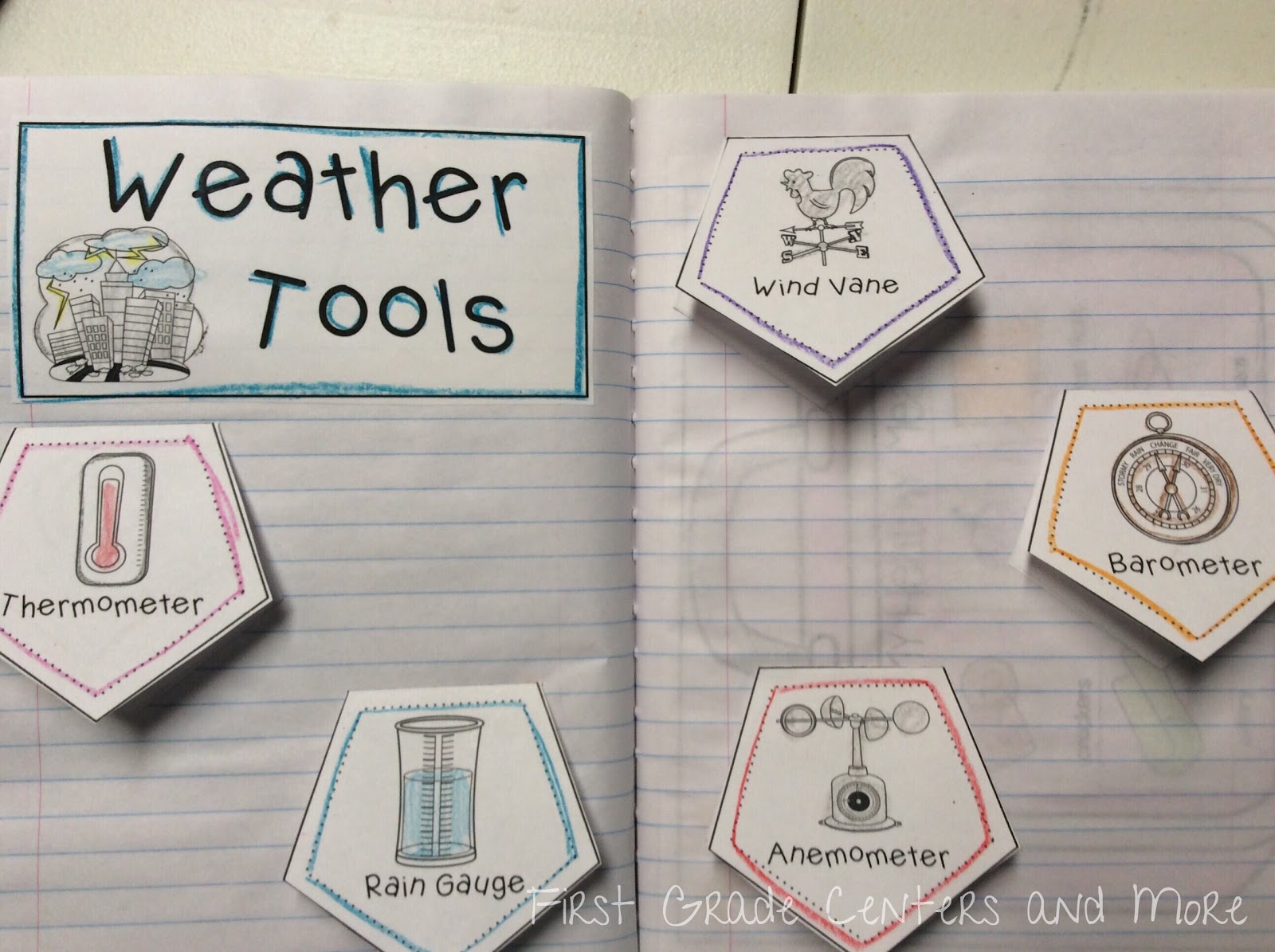 Interactive Science Notebook - First Grade Centers and More