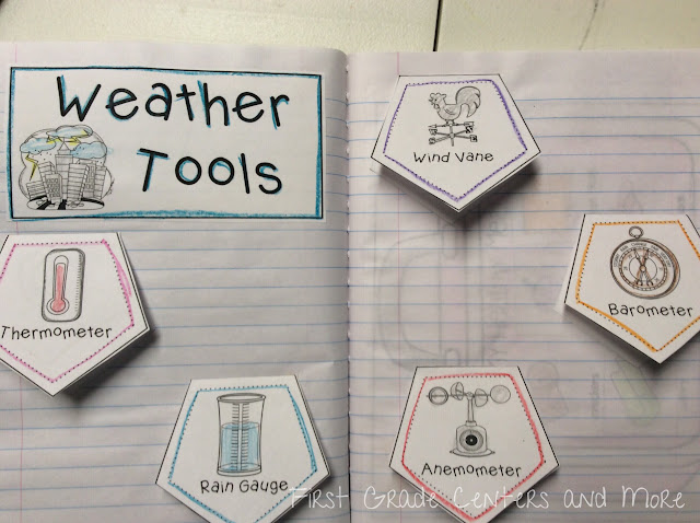 Interactive Science Notebook 1st Grade - First Grade Centers and More