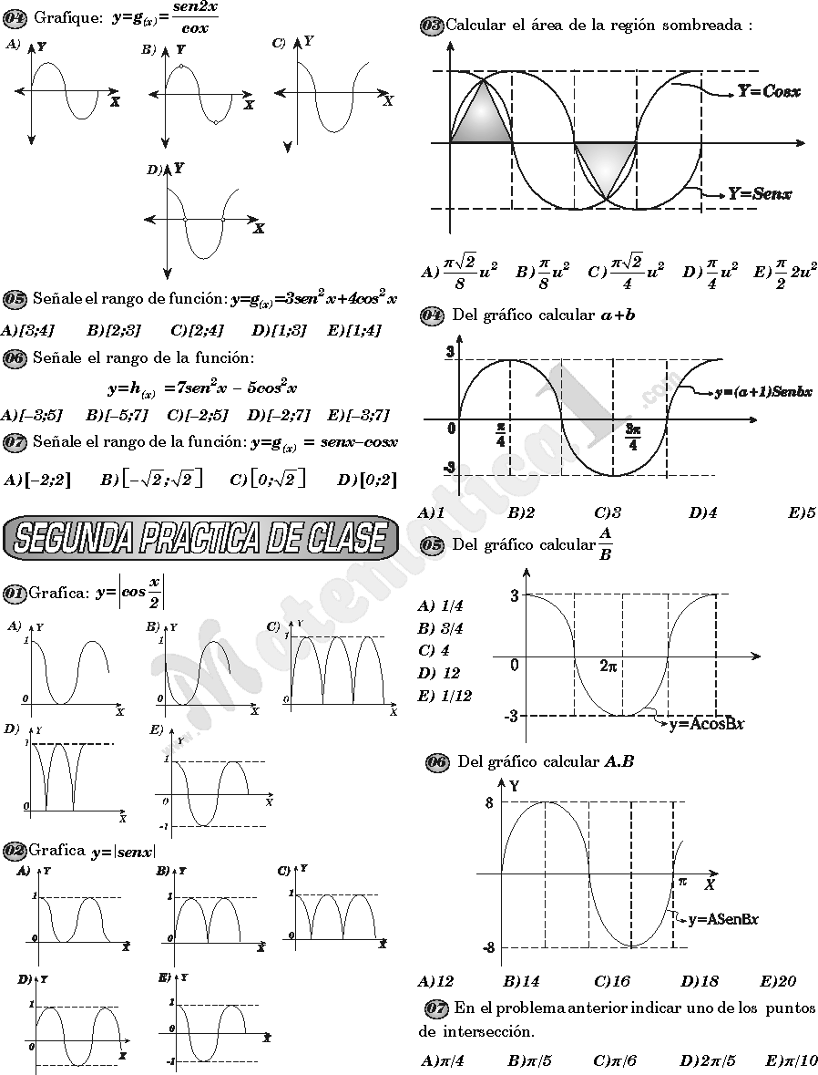GRAFICAS DE LAS FUNCIONES TRIGONOMETRICAS , AMPLITUD Y PERIODO ...