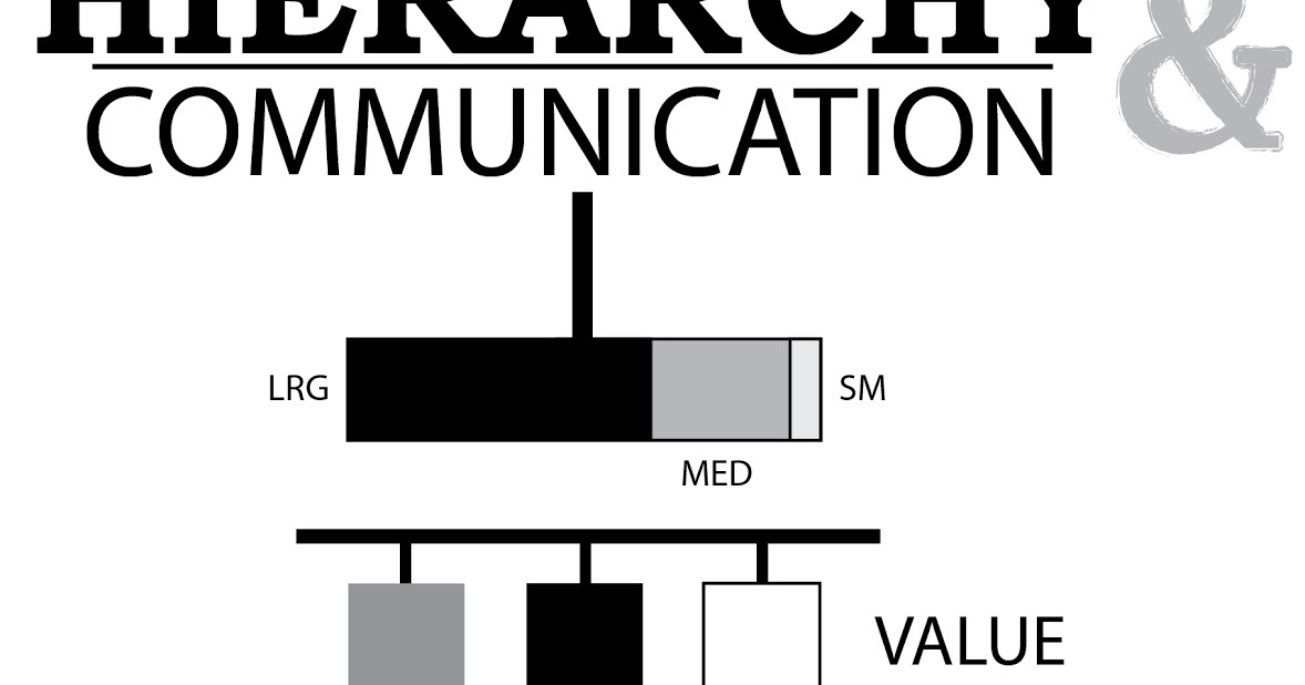 Jacob Romeo EDU: Big Picture