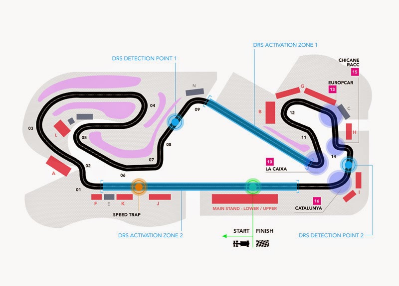 Paul English Formula 1: The Spanish Grand Prix Forecast