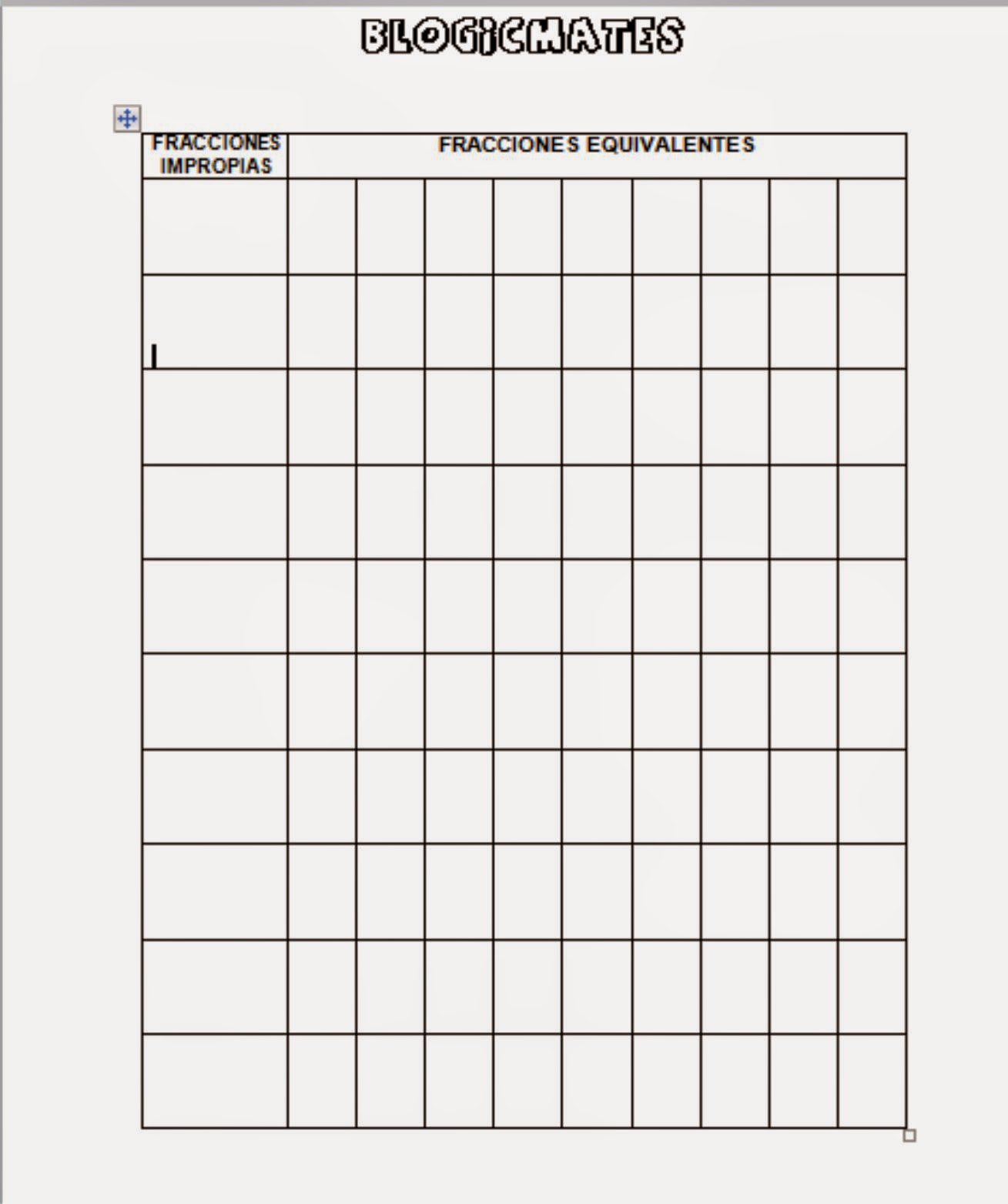 BLOGICMATES: TABLA FRACCIONES EQUIVALENTES