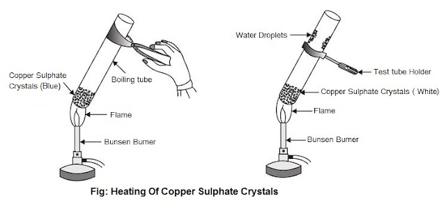Heating of copper sulphate crystals - Lab Work