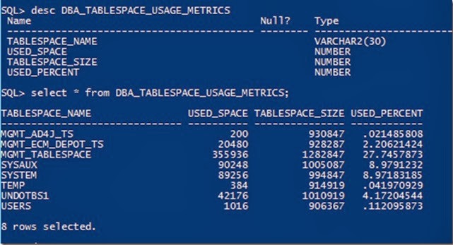 Oracle Database Notes Oracle Tablespace Usage