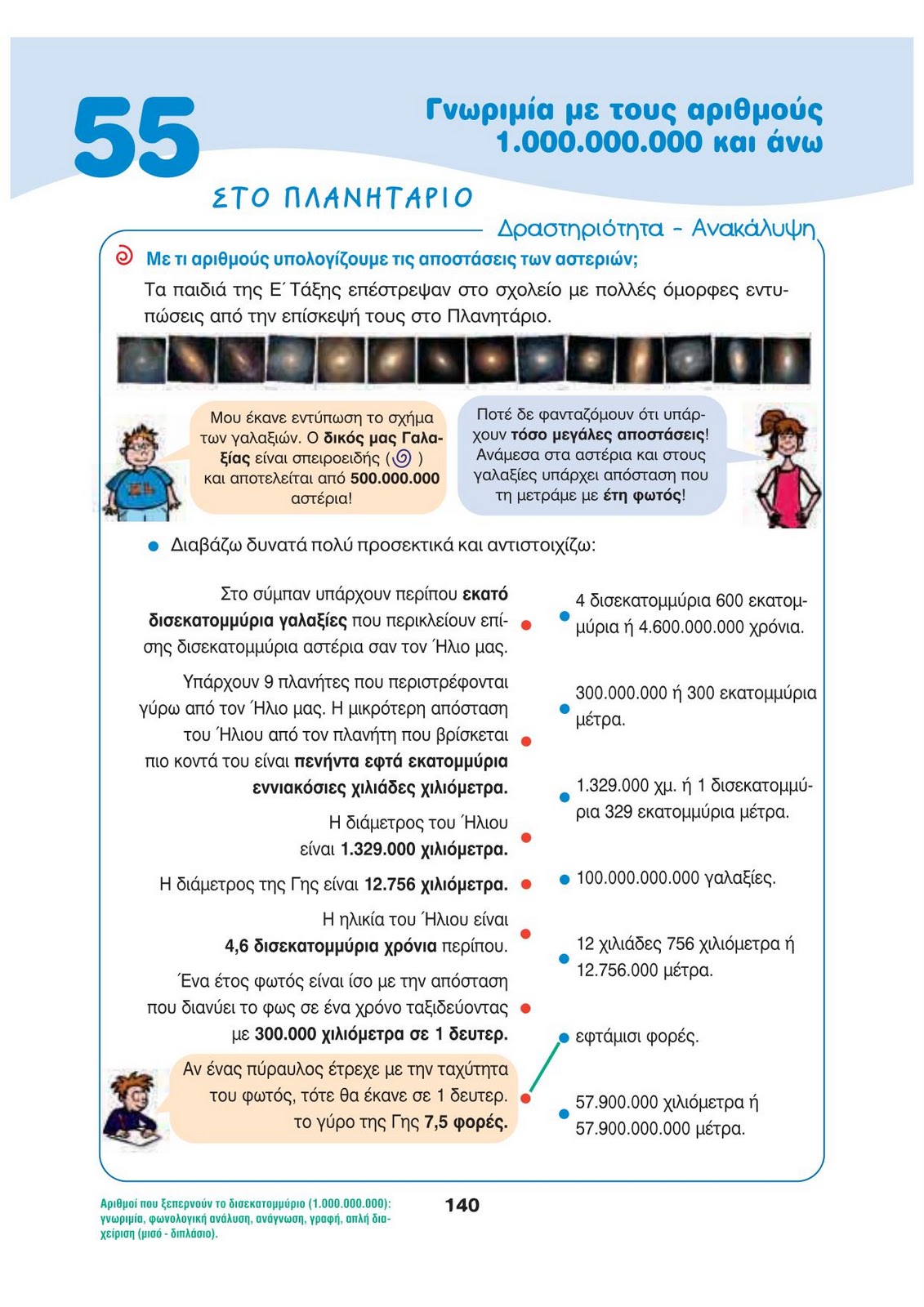 Μαθηματικά (Ε' Δημοτικού). Ενότητα 9. - ΗΛΕΚΤΡΟΝΙΚΗ ΔΙΔΑΣΚΑΛΙΑ