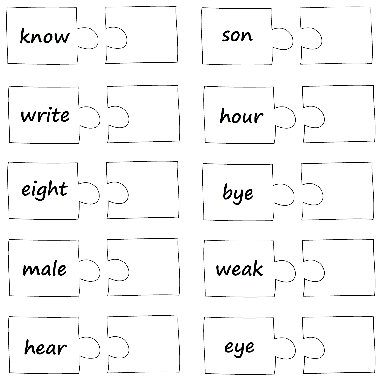 Homophones