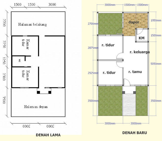 Denah Rumah Type 21 - Kumpulan Foto Rumah
