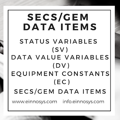 SECS/GEM, GEM300, Smart Factory & Industry 4.0: SECS/GEM Data Items
