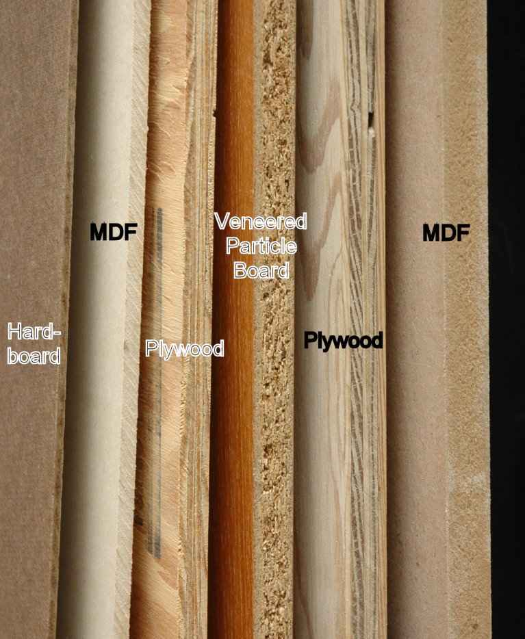 fukusu: different wood work, carpentry, cabinetry materials