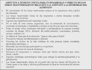 Los valores en la Educación: TEMAS TRANSVERSALES