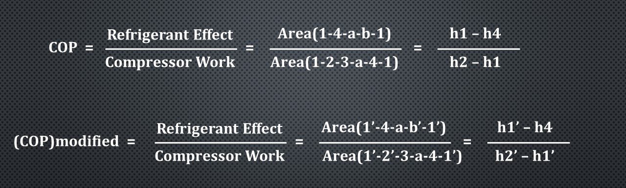 6. Vapor compression Cycle