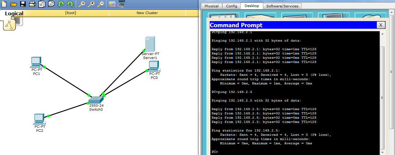 Practicas Packet Tracer