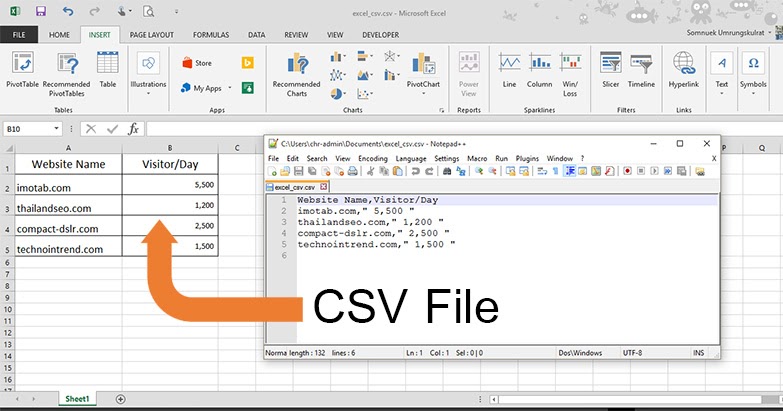 BUILDING SOFTWARE SYSTEMS II: CSV File กับการเก็บข้อมูลจากเว็บลงฐานข้อมูล
