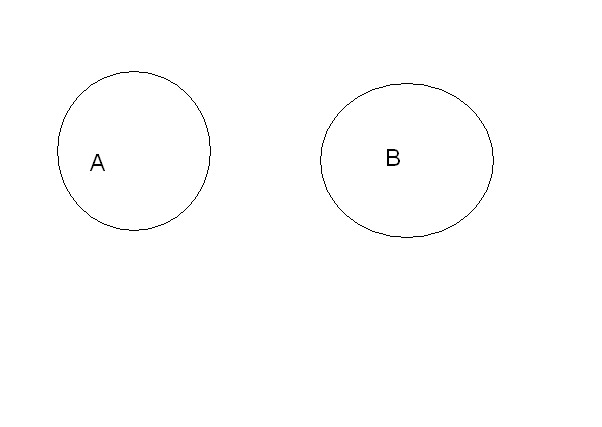 Ceasul si Copiii: Raporturi intre Notiuni