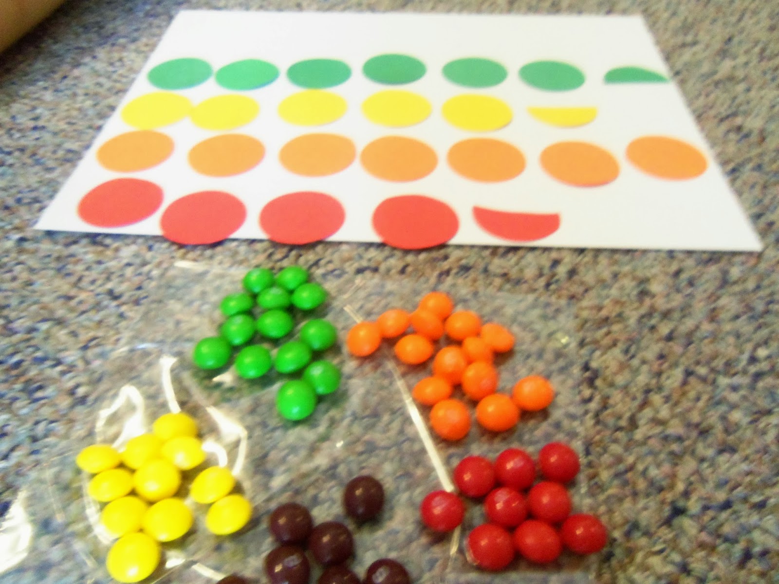 Celebrate Simple: Skittles Math