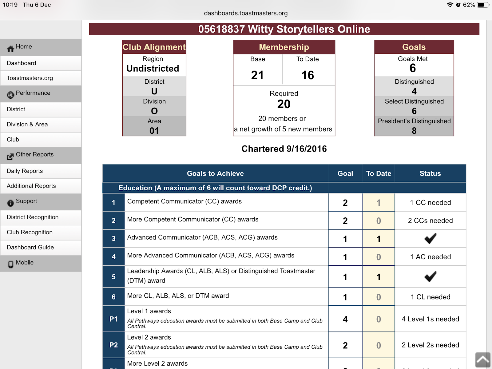 Pathways experience: Pathways in French! Storytelling on my feet and points
