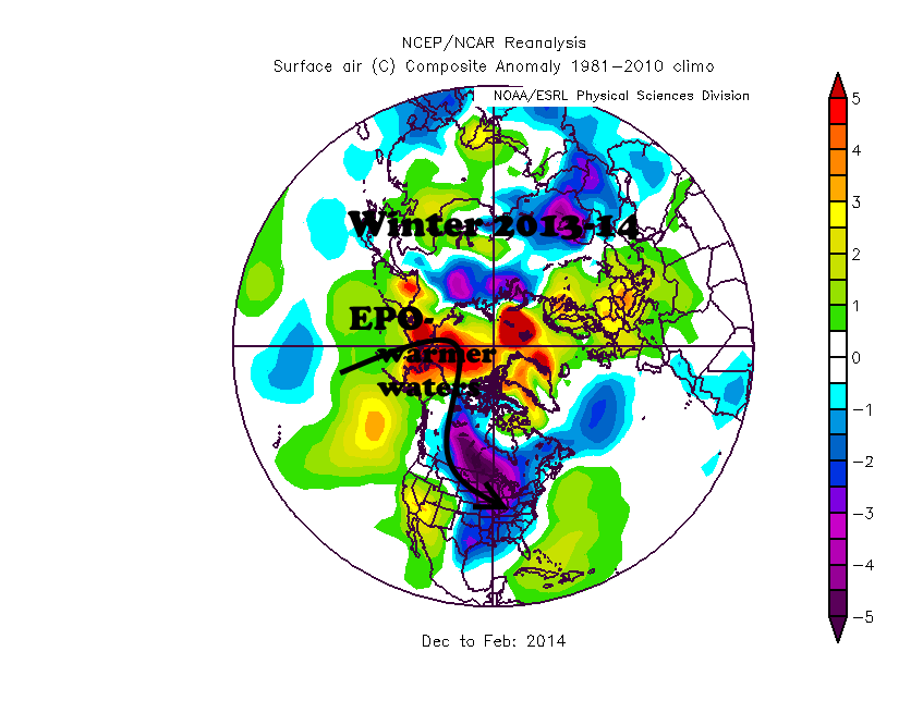 WeatherHistorian-SeMI: Winter Outlook 2014-15 for Southeast Lower ...