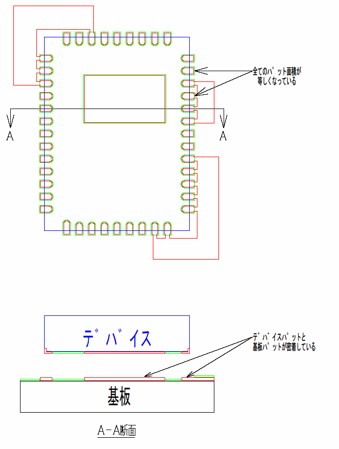 株式会社テクシード技術レポート: LGA（QFN）のランド構造について