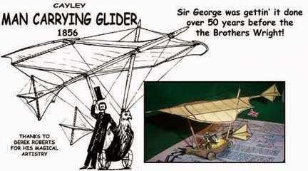 Live The Blog!: Invention Of Glider