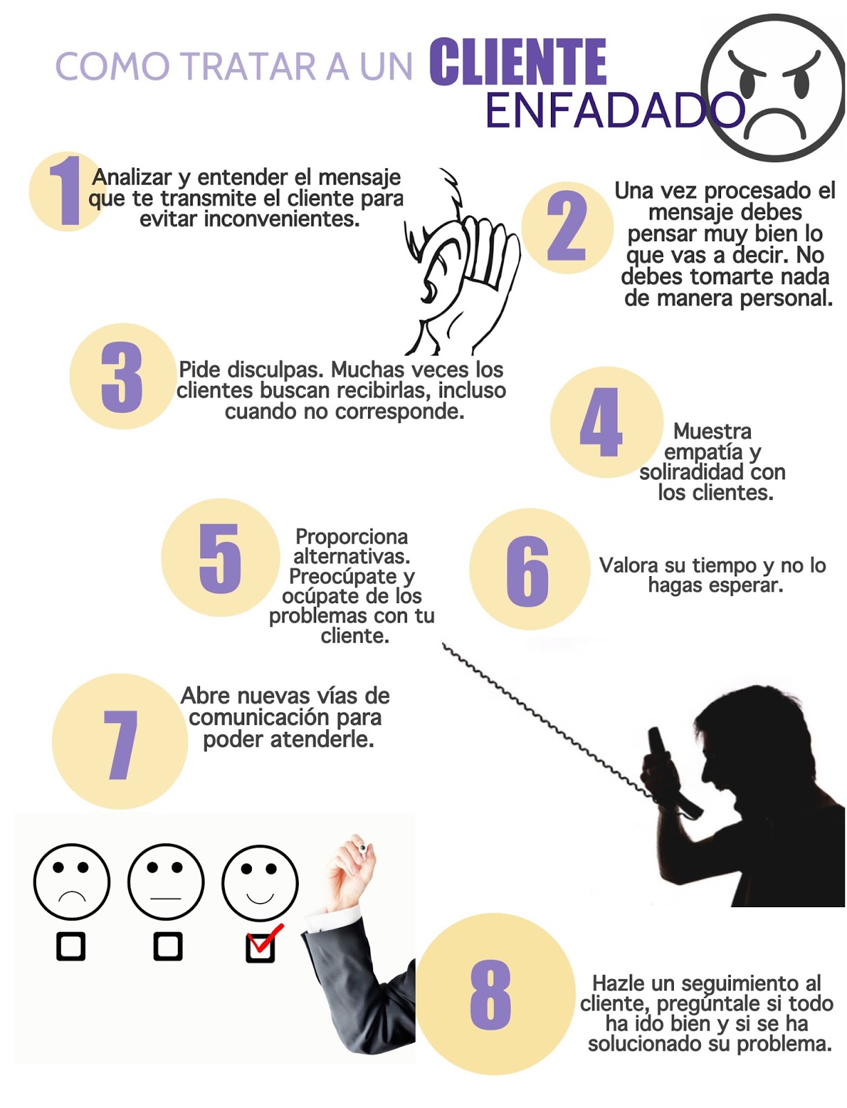 Comunicación y Logística: Como tratar a un cliente enfadado