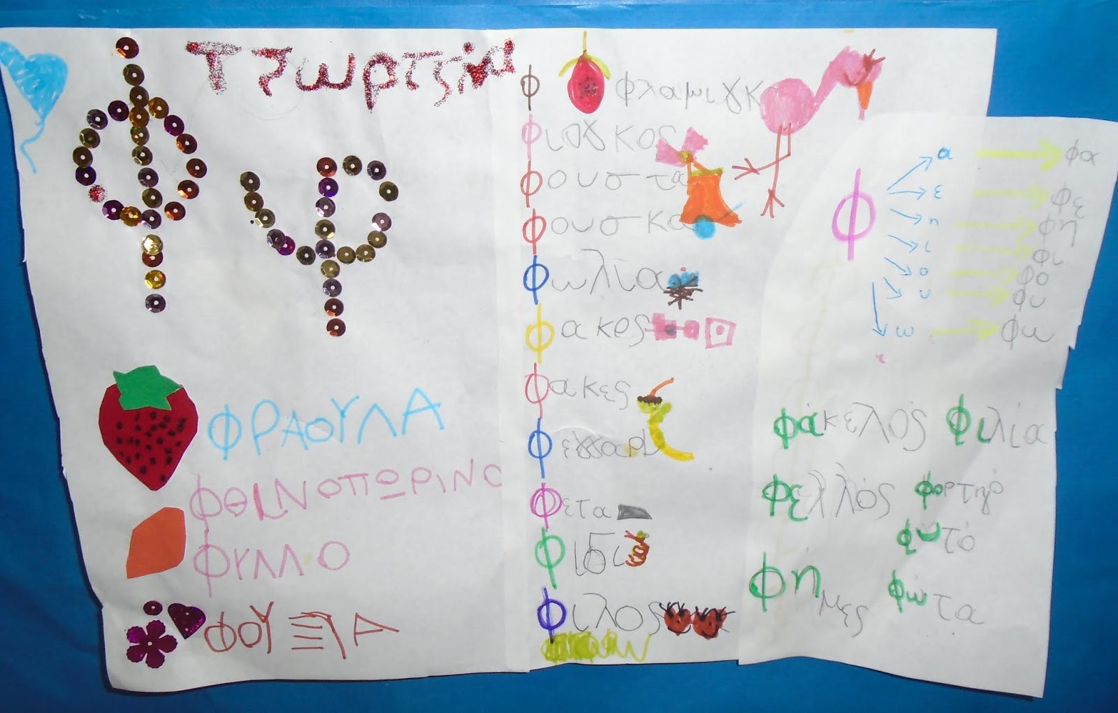 5 ΝΗΠΙΑΓΩΓΕΙΟ ΚΑΛΑΜΑΤΑΣ : ΔΡΑΣΤΗΡΙΟΤΗΤΕΣ ΓΙΑ ΤΟ ΦΘΙΝΟΠΩΡΟ-ΤΟ ΓΡΑΜΜΑ Φ ...