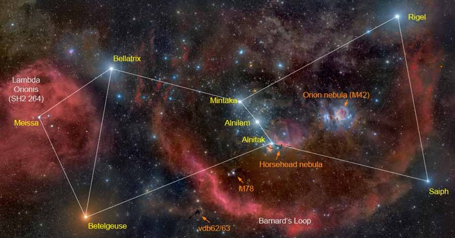 Revealin' Facts: Orion Constellation: Facts About the Hunter