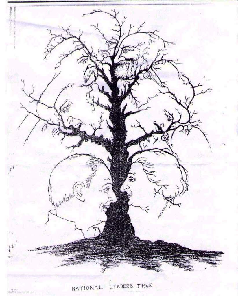 National Leaders Tree - Introspective World