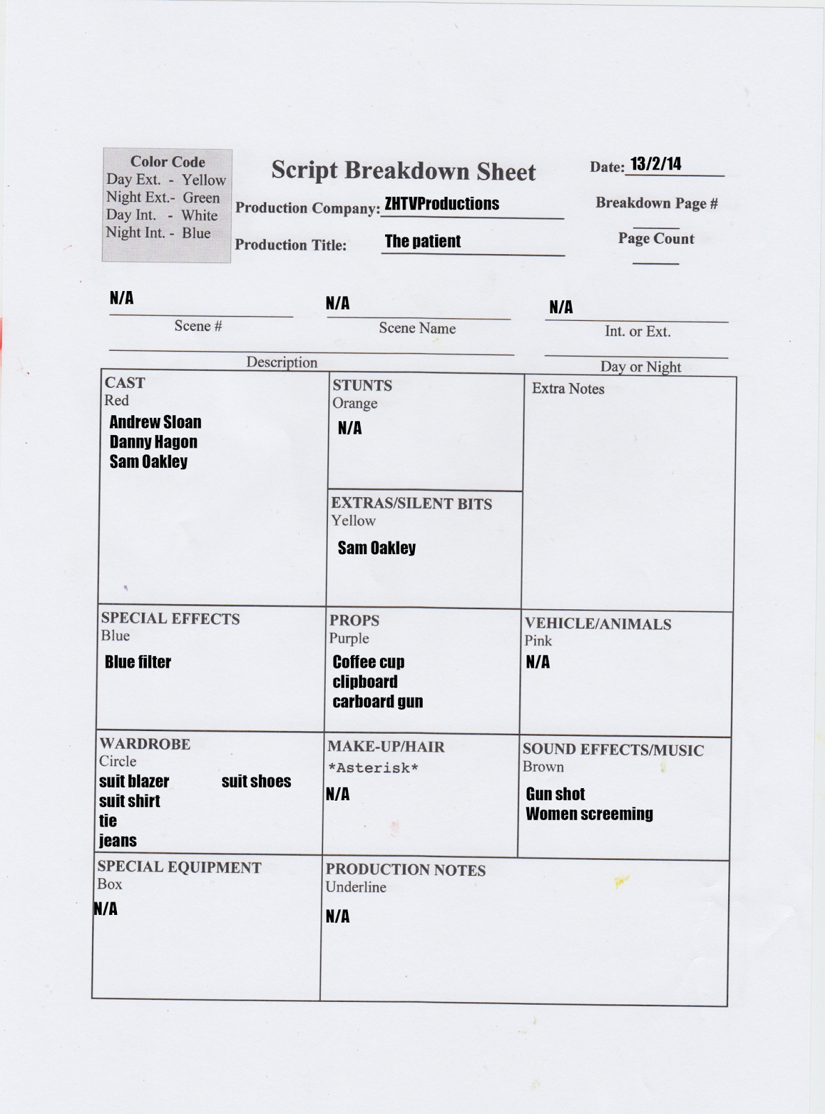 Horror Trailer Research