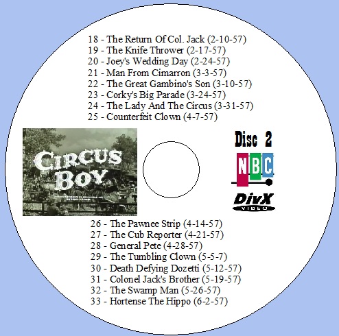 First Generation US TV: February 2012