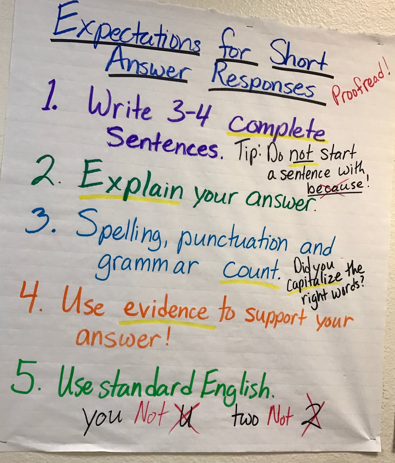 Fresh English: Mastering Short Answer Responses