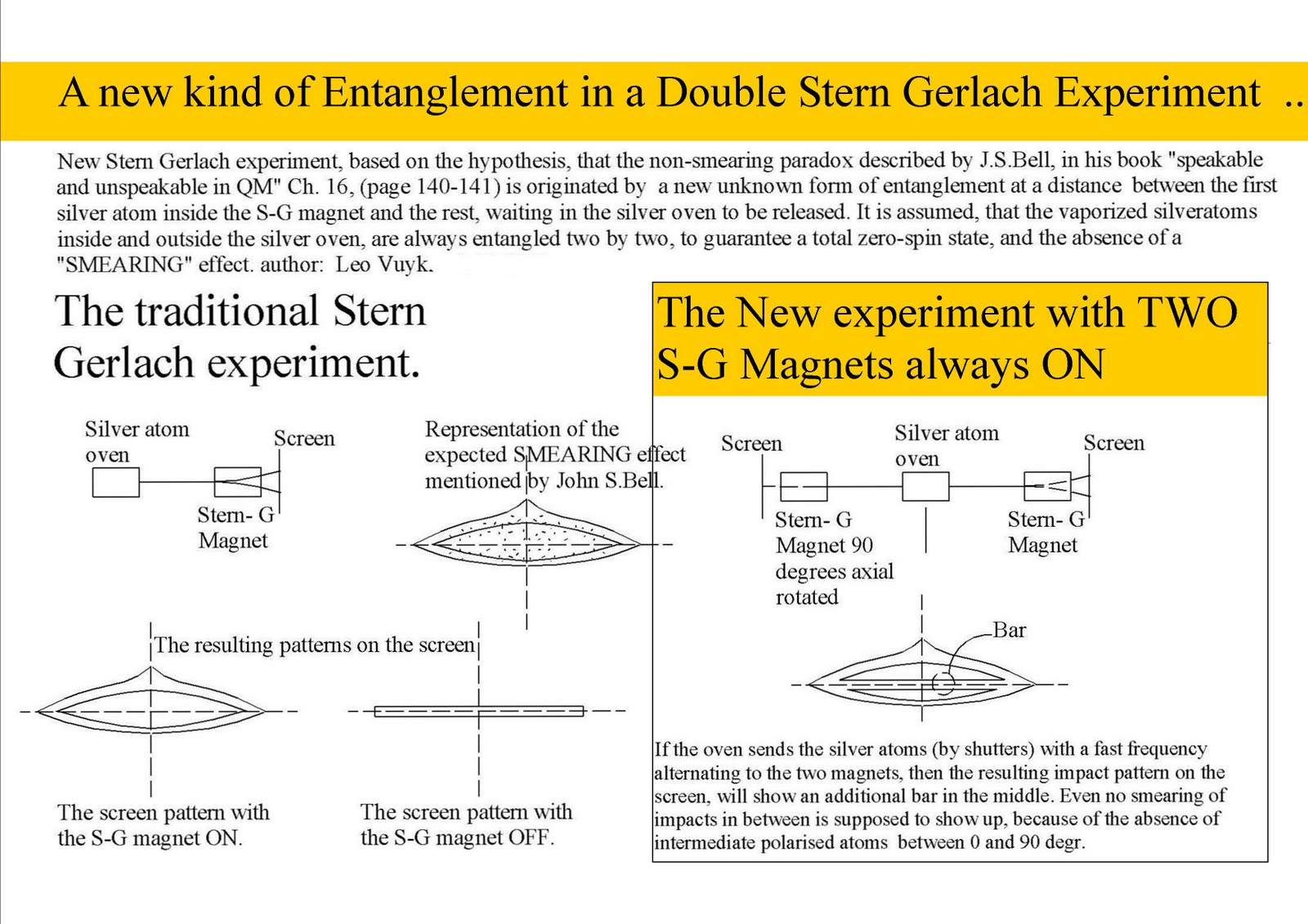 STRING FUNCTION FOLLOWS FORM, (Q-FFF Theory)A logic Non Math ...