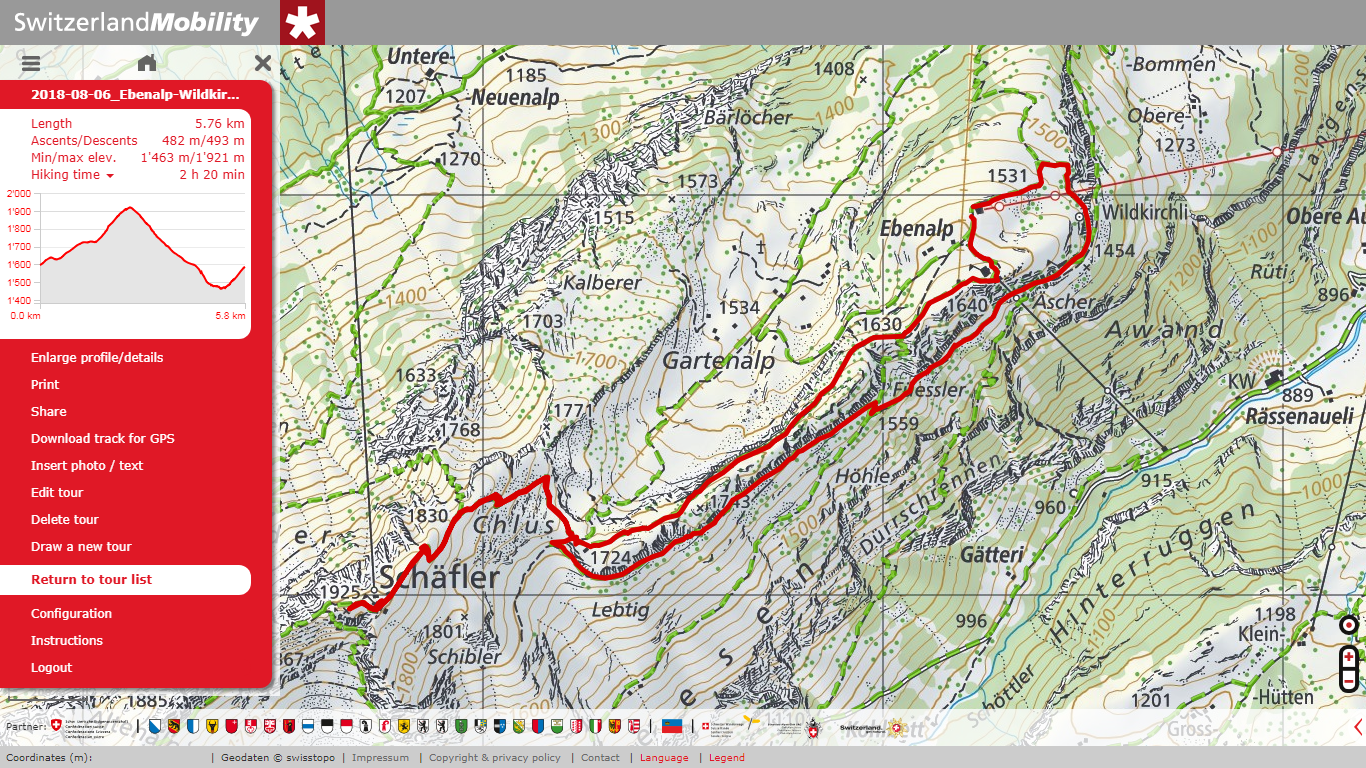 Hiking in Switzerland – Gabrielle and Urs: Appenzell and the Alpstein ...