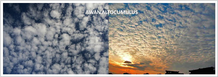 GAMBAR JENIS-JENIS AWAN & PROSES TERJADINYA HUJAN - freewaremini