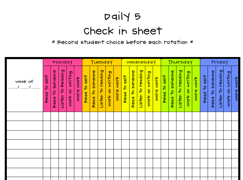 A Teacher's Plan: The Daily 5