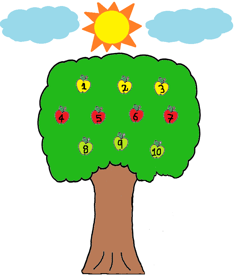 Aprendiendo a contar 1, 2 y 3: Proyecto Rompecabezas "El árbol de los ...