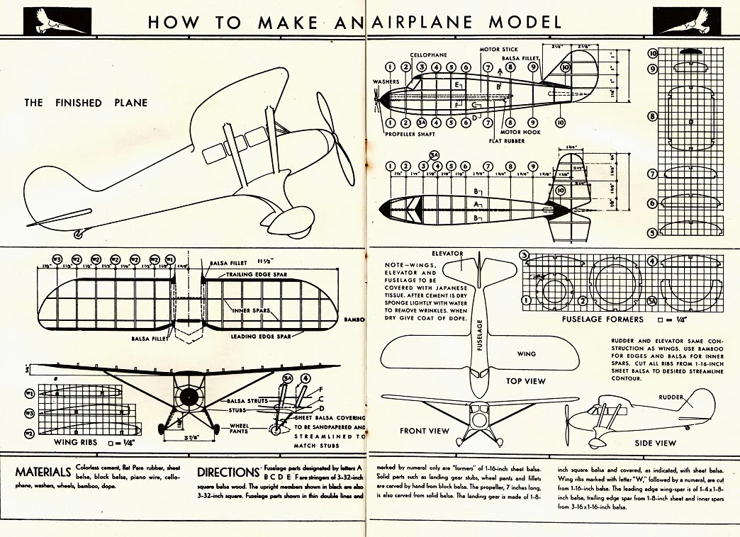 The Dynamic Engineer™: Design model of an airplane