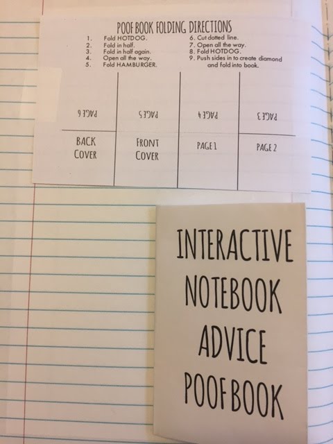 A Teacher's Guide to Interactive Student Notebooks | No. 2 Pencils