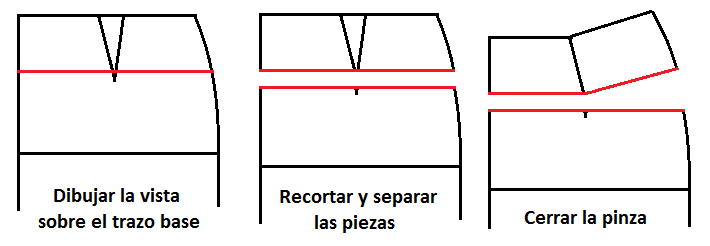 DISEÑANDO A TU MEDIDA
