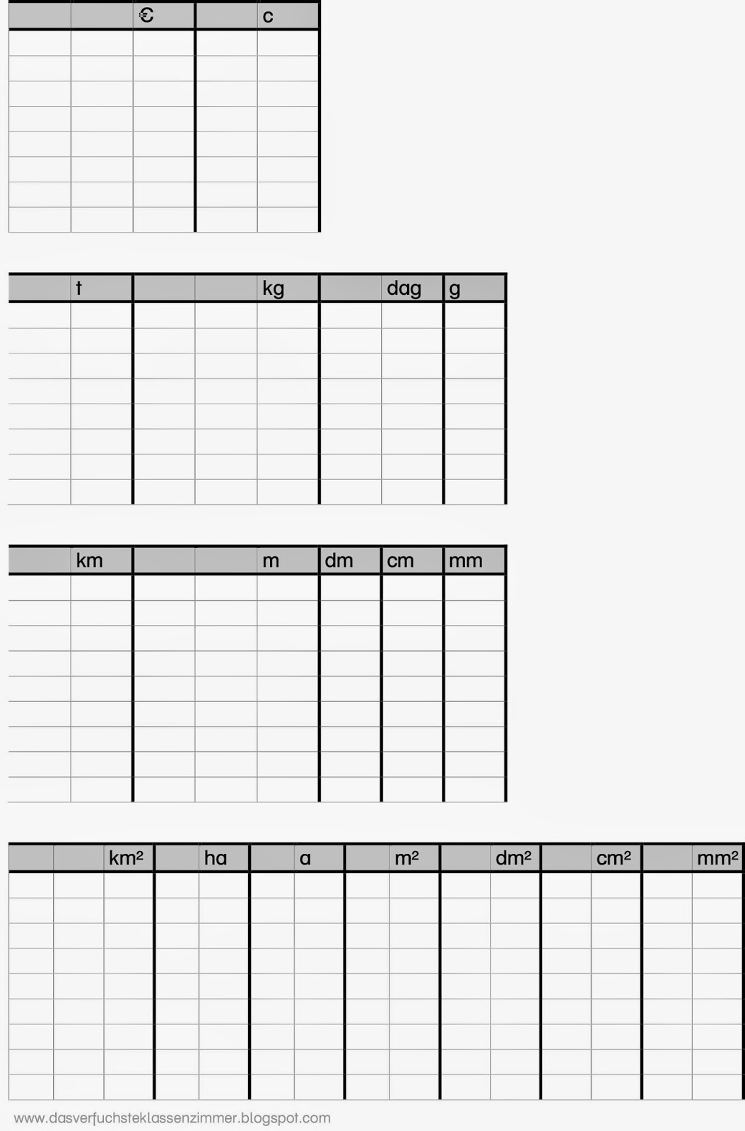 Übersicht Größen - Raster | Das verfuchste Klassenzimmer