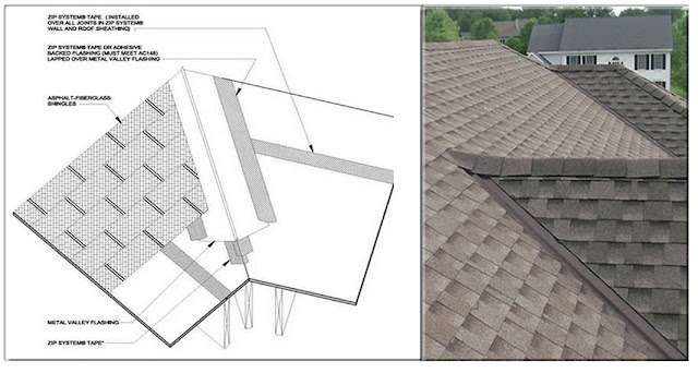PASANG JURAI DALAM - ATAP ASPAL BITUMEN