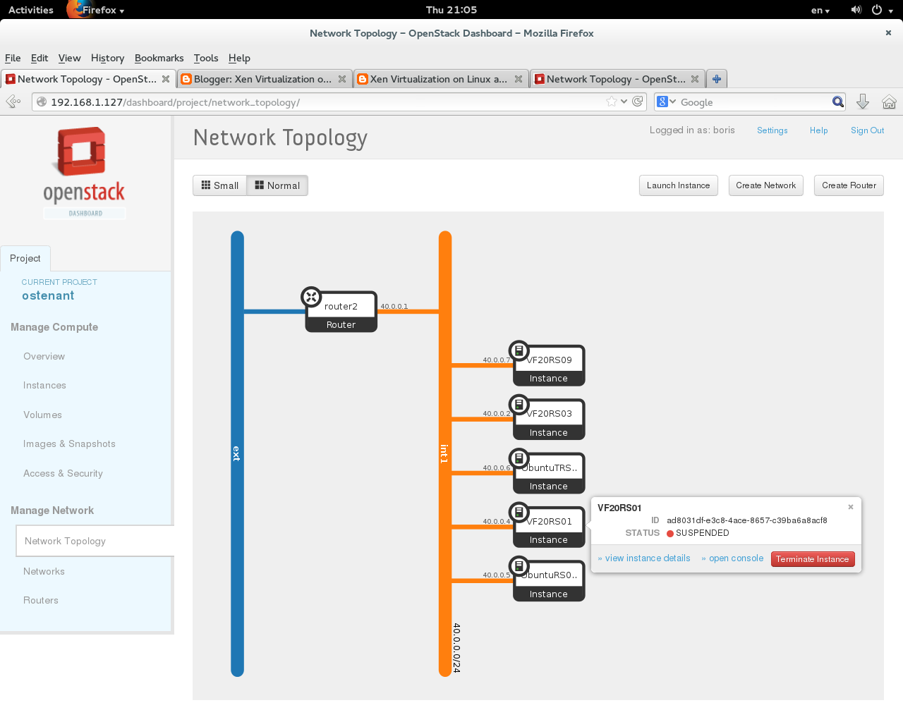 Setup Dashboard&VNC console on Two Node Controller&Compute Neutron GRE ...